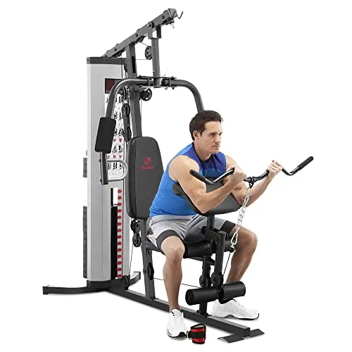 Best Workout Equipment For Home Gym - 2026 Reviews - ReGrow